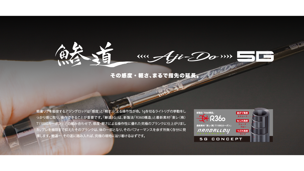 AJI-DO 5G -AJING- Major Craft Europe