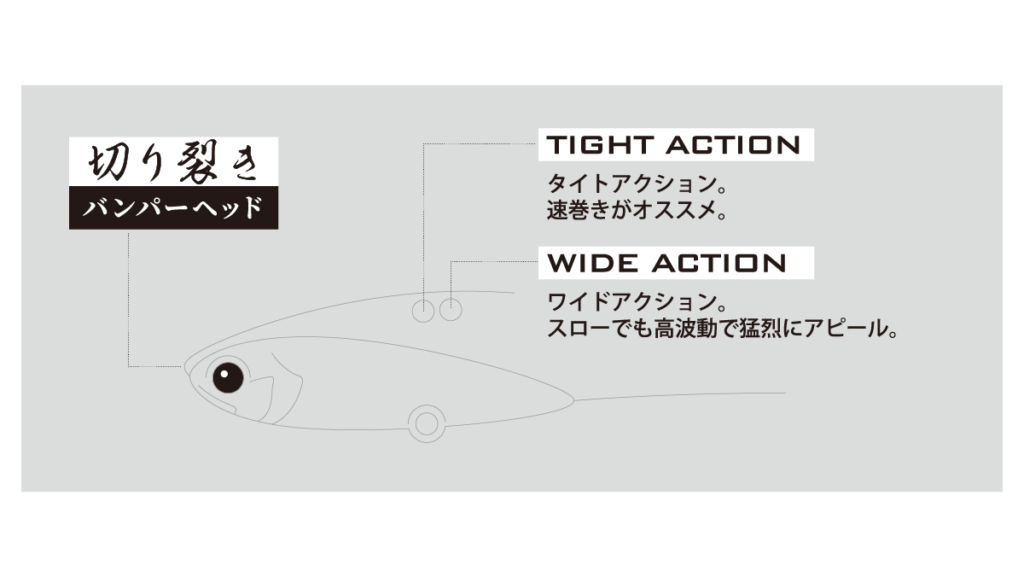TIDRIFT BLADE - Major Craft Europe