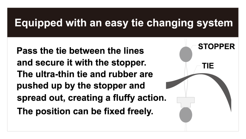 REDBACK CUSTOM SET - Major Craft Europe